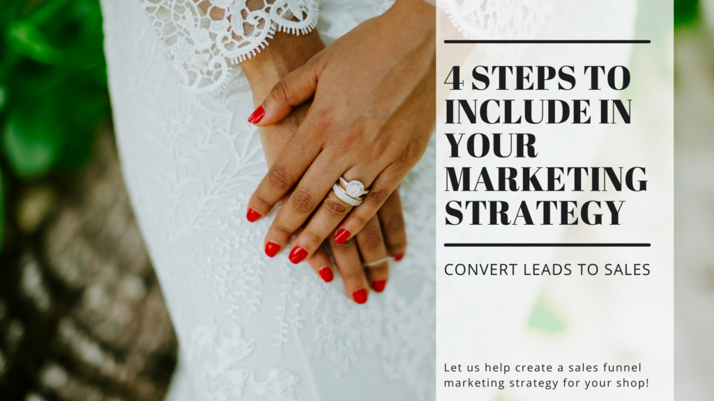 4 Steps to Include When Building a Marketing Strategy - Engaged ...